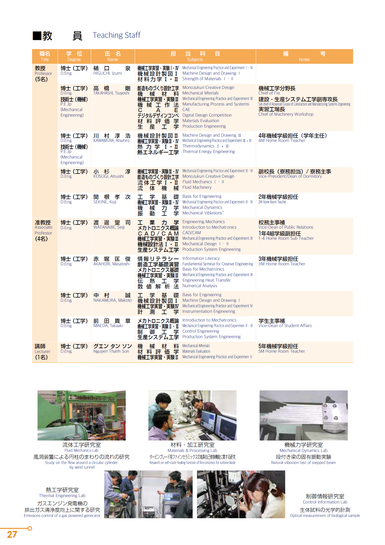 Field of Mechanical Engineering | 釧路高専 公式HP英語サイト